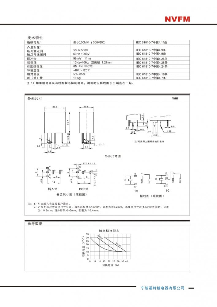 NF NVFM relay technical document page 2
