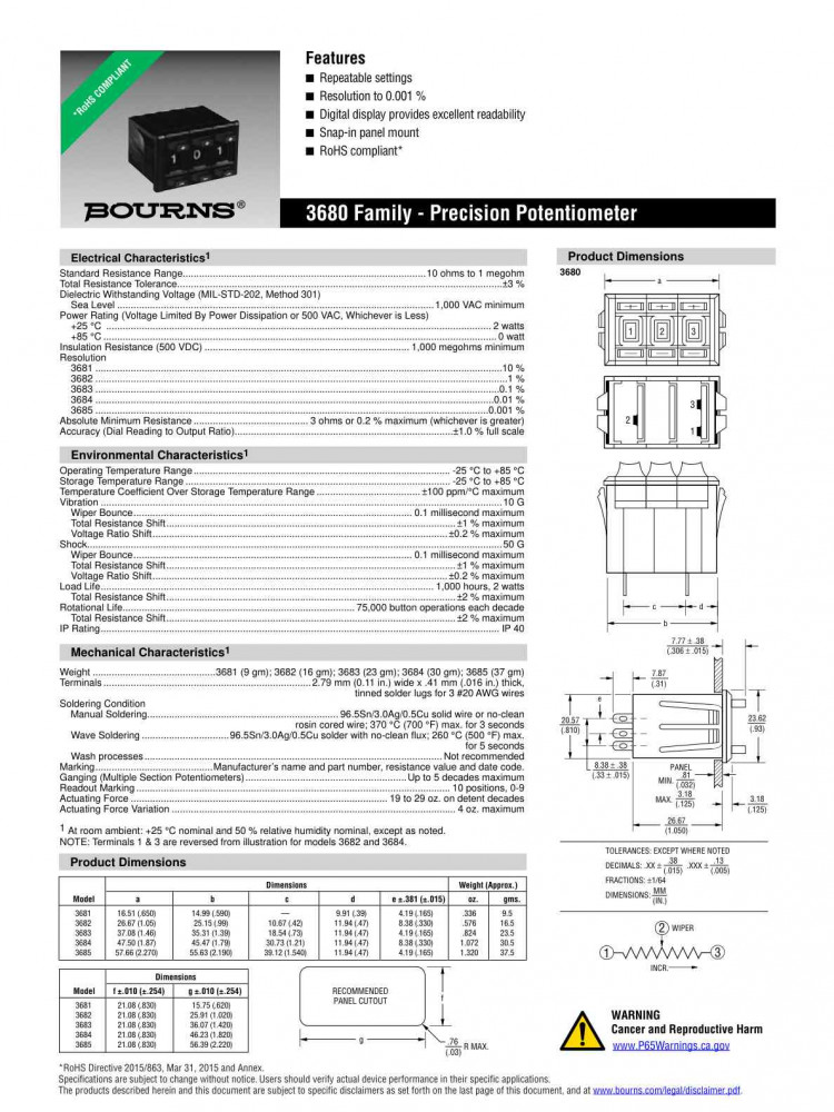 3680 family product document preview, page 1