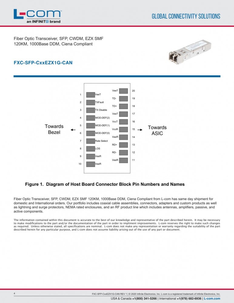 FXC-SFP-C61EZX1G-CAN datasheet page 4
