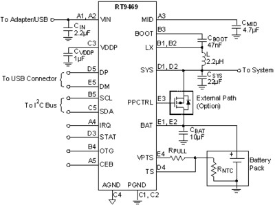 RT9536H - Linear Single Cell Li-Ion Battery Charger IC for Portable Applications
