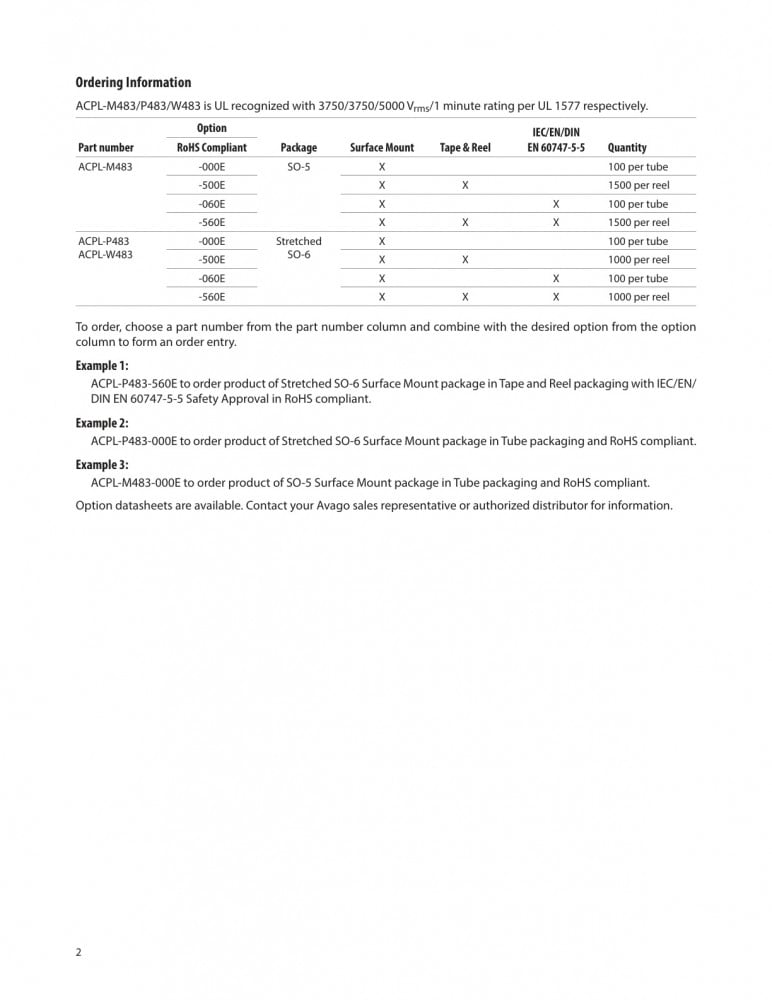 ACPL-W483-560E datasheet page 2