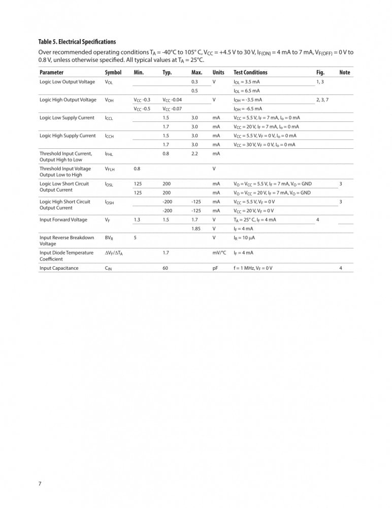 ACPL-W483-560E datasheet page 7