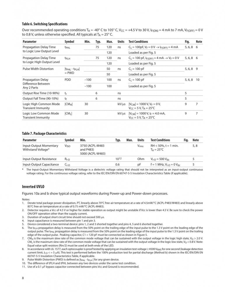 ACPL-W483-560E datasheet page 8