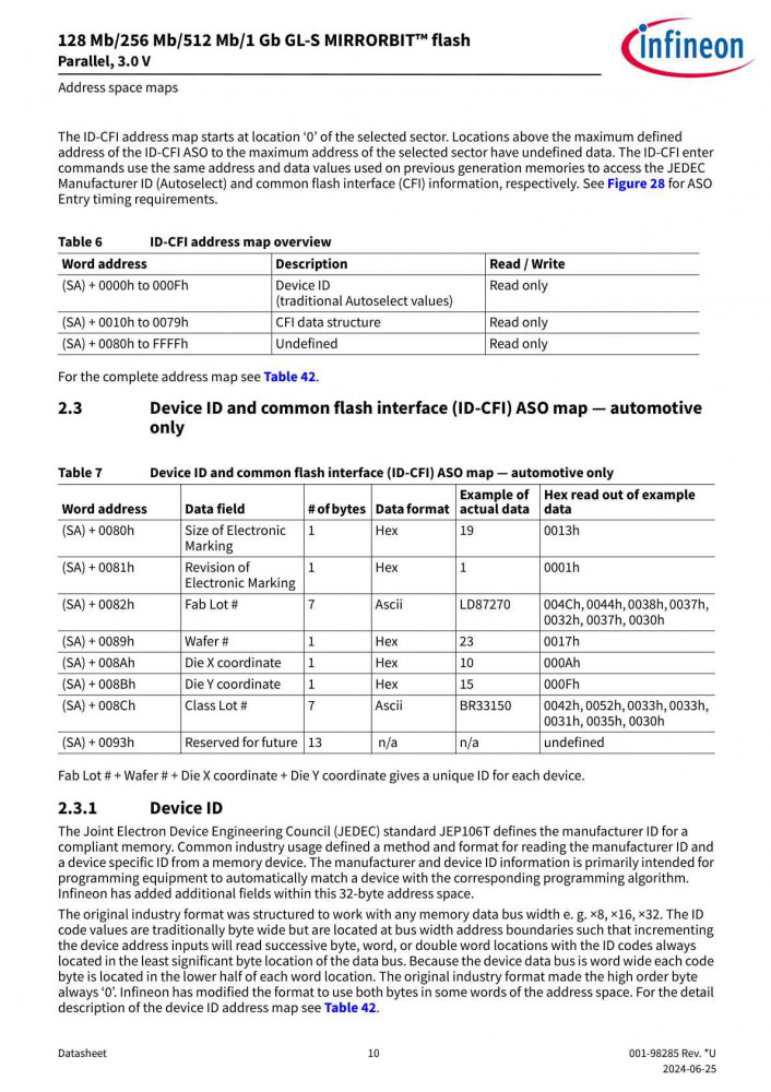 S29GL256S10DHIV10 document page 10