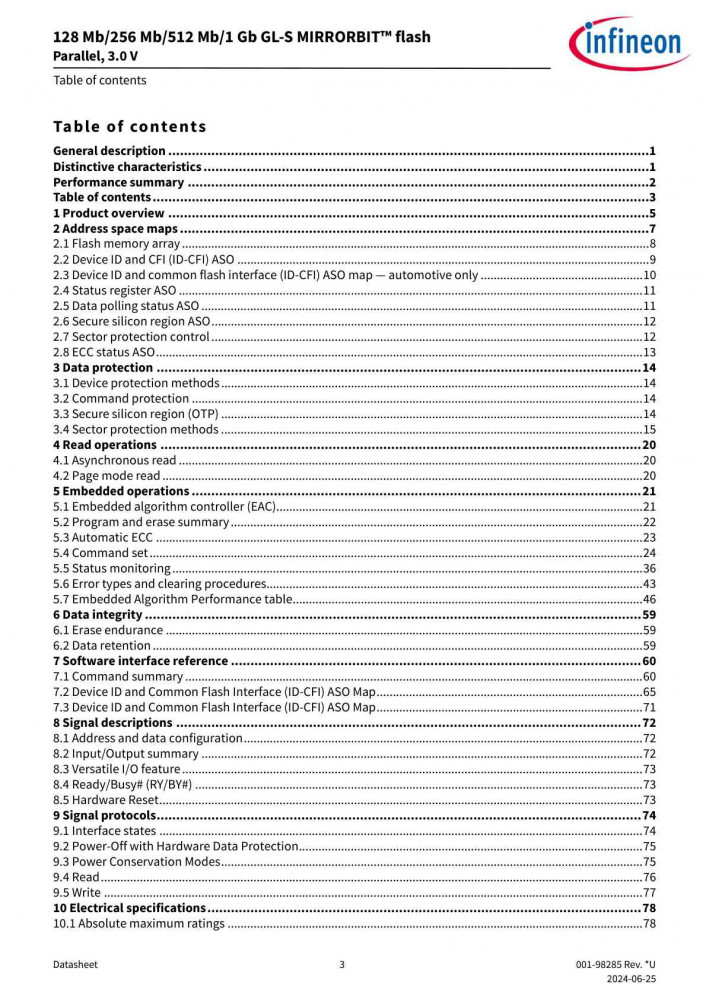 S29GL256S10DHIV10 document page 3