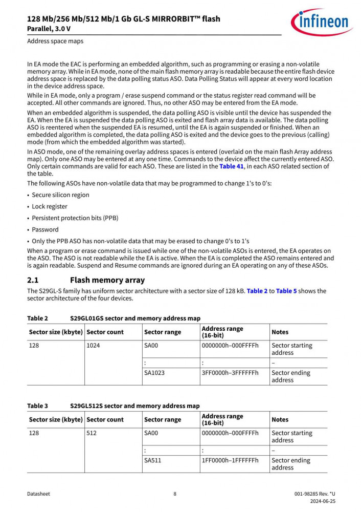 S29GL256S10DHIV10 document page 8