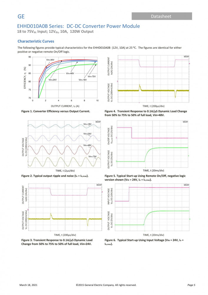 EHHD010A0B41-18HZ datasheet page 5