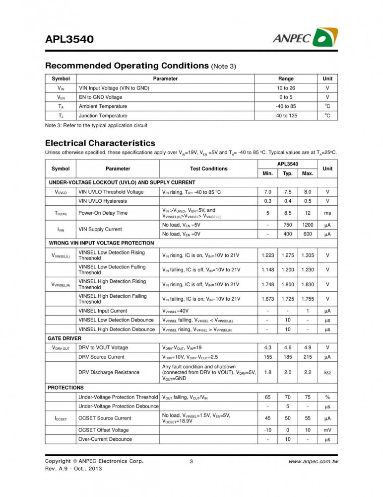 APL3540 datasheet page 3