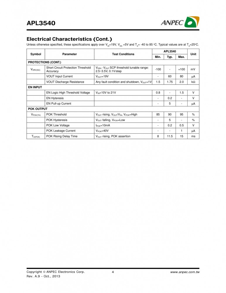 APL3540 datasheet page 4