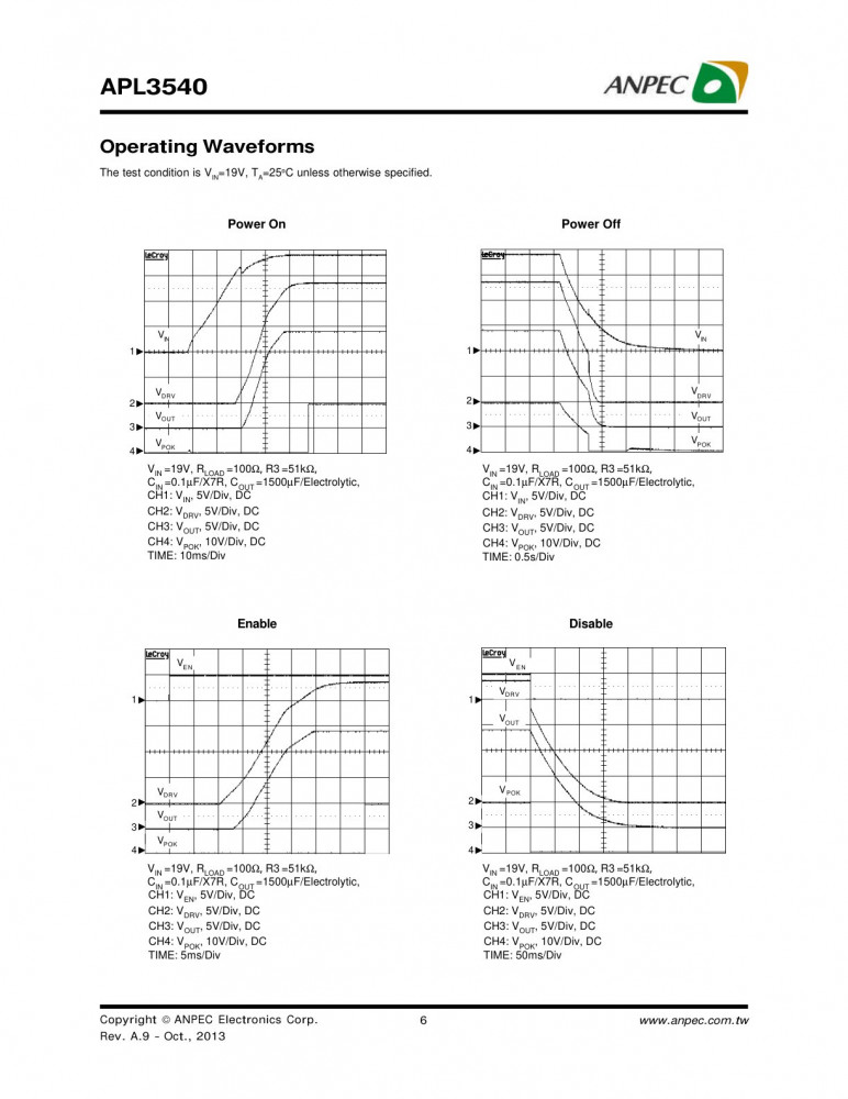 APL3540 datasheet page 6