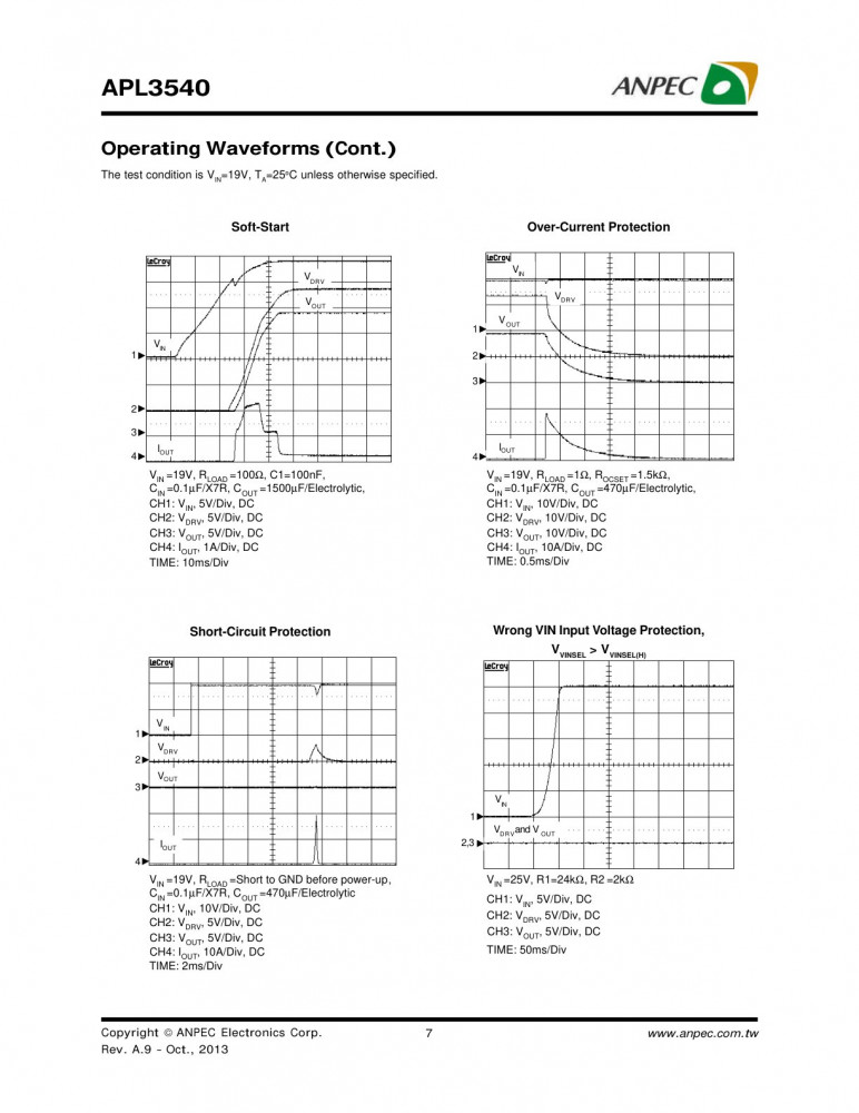 APL3540 datasheet page 7