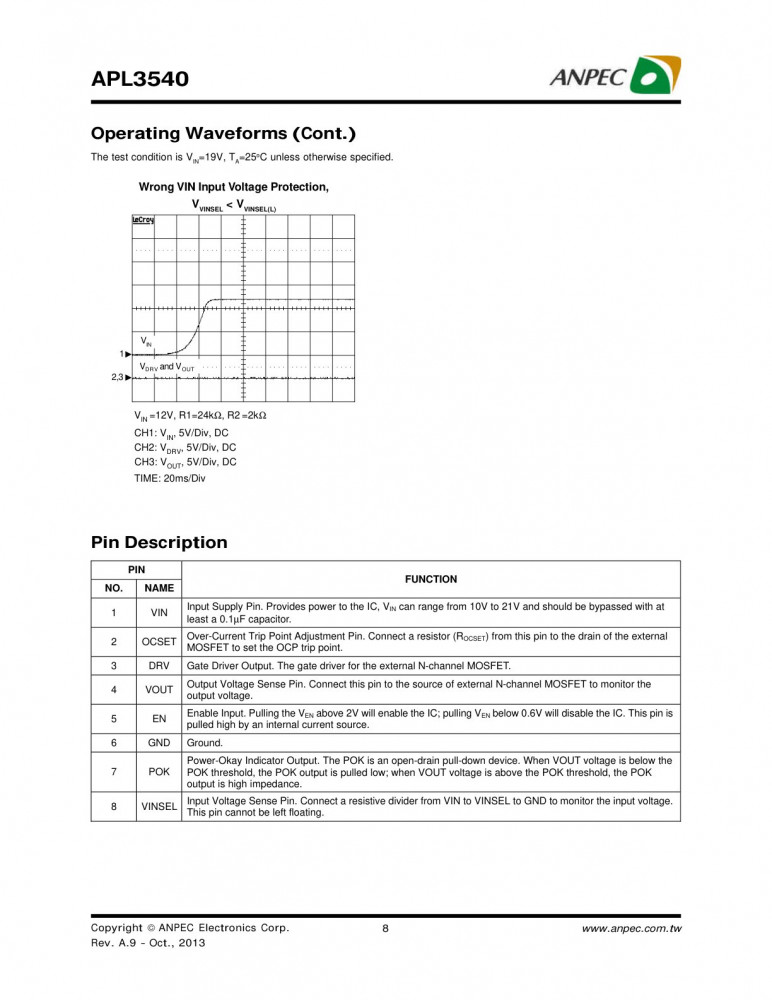 APL3540 datasheet page 8