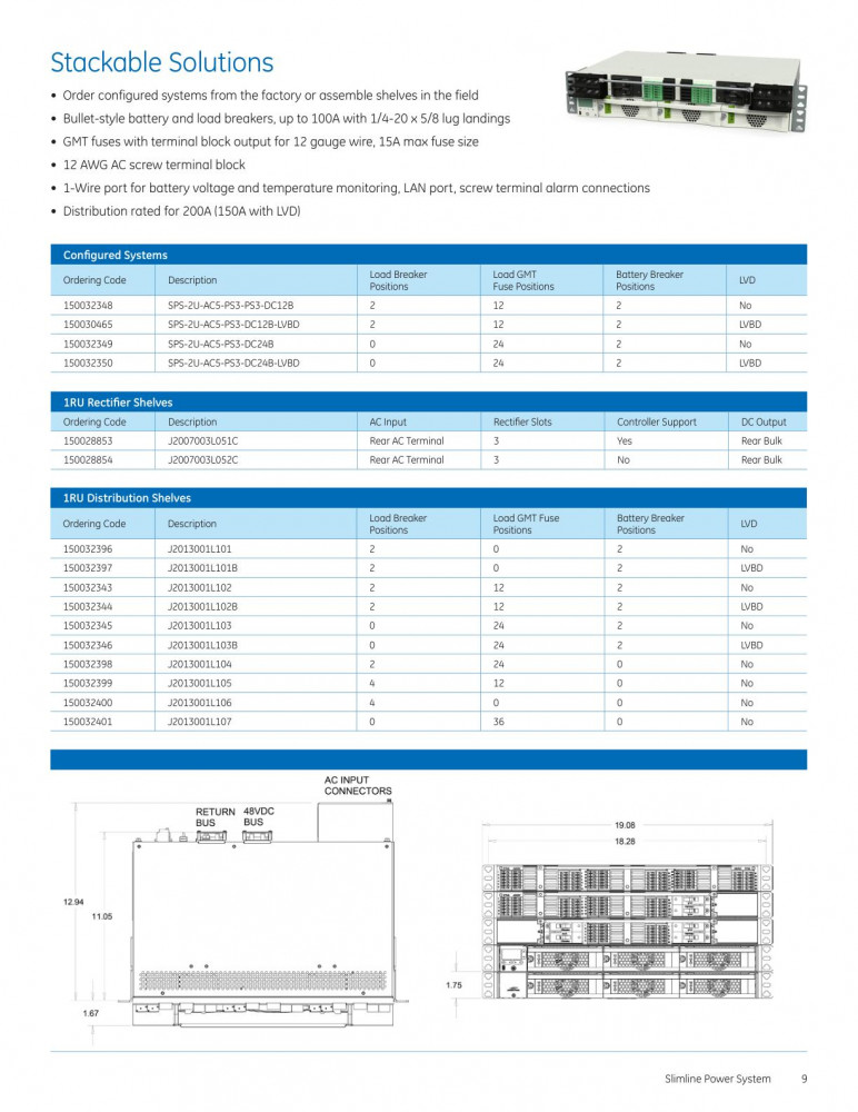 EP1600-UTEZ documentation page 9