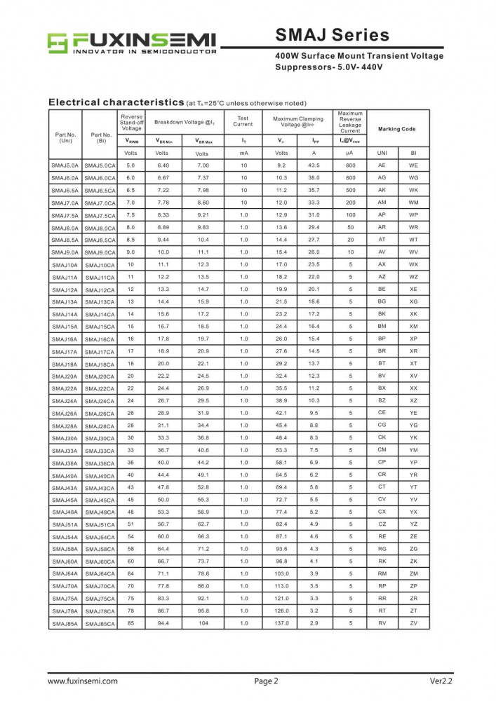 SMAJ40CA datasheet page 2