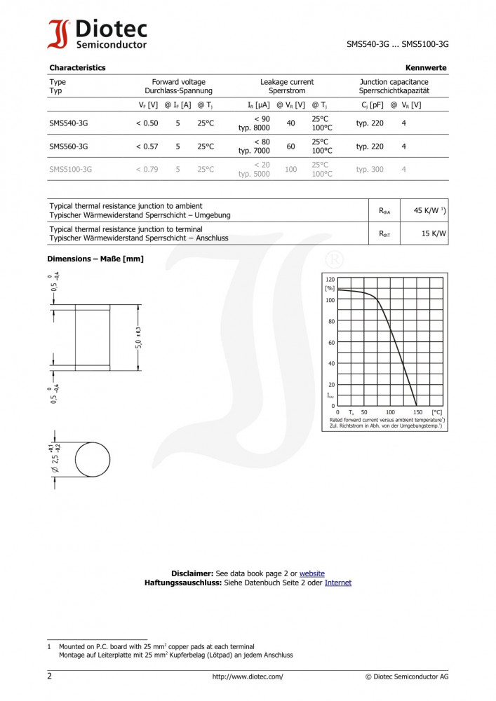 DIOTEC SMS540-3G datasheet page image 2