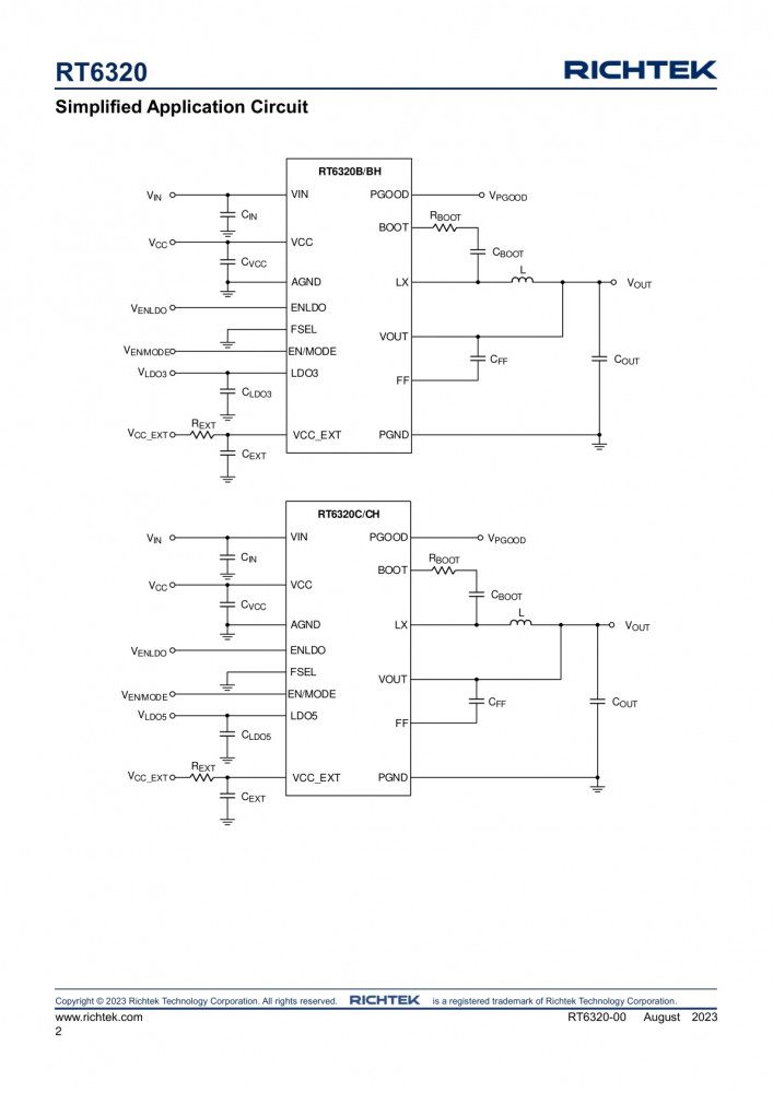 RT6320 datasheet page 2