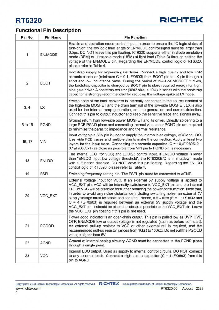 RT6320 datasheet page 4