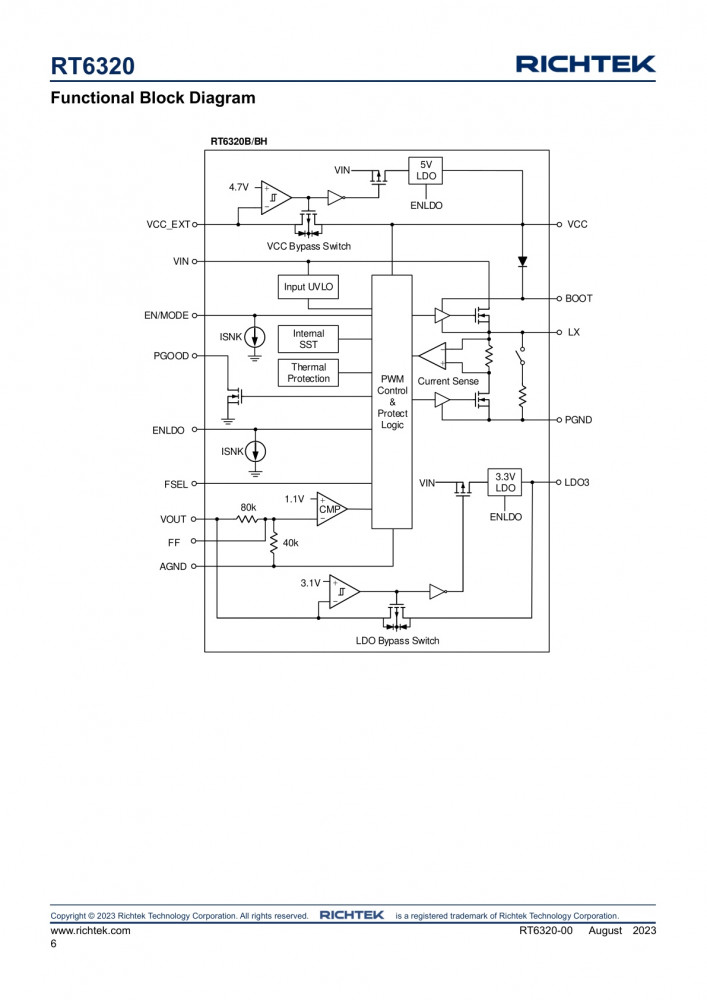 RT6320 datasheet page 6