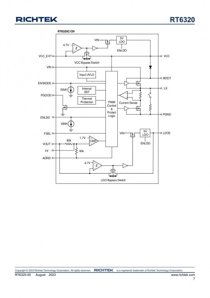 RT6320 datasheet page 7