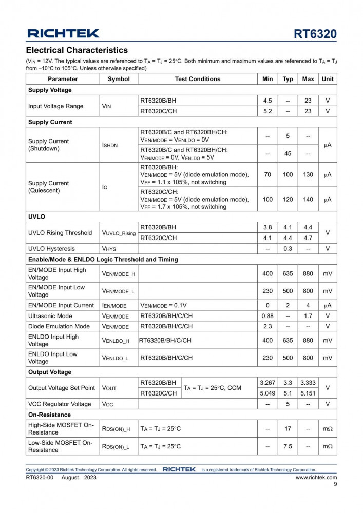 RT6320 datasheet page 9