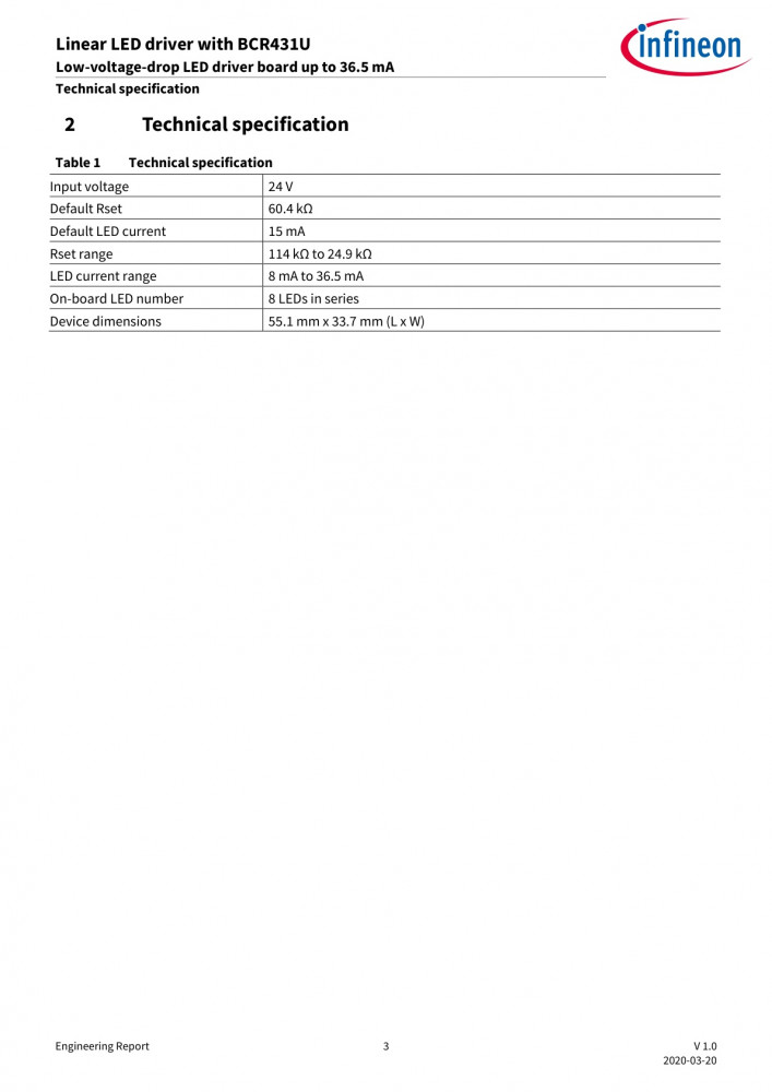 BCR431U evaluation board document page 3