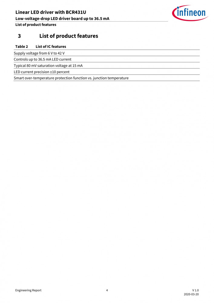 BCR431U evaluation board document page 4