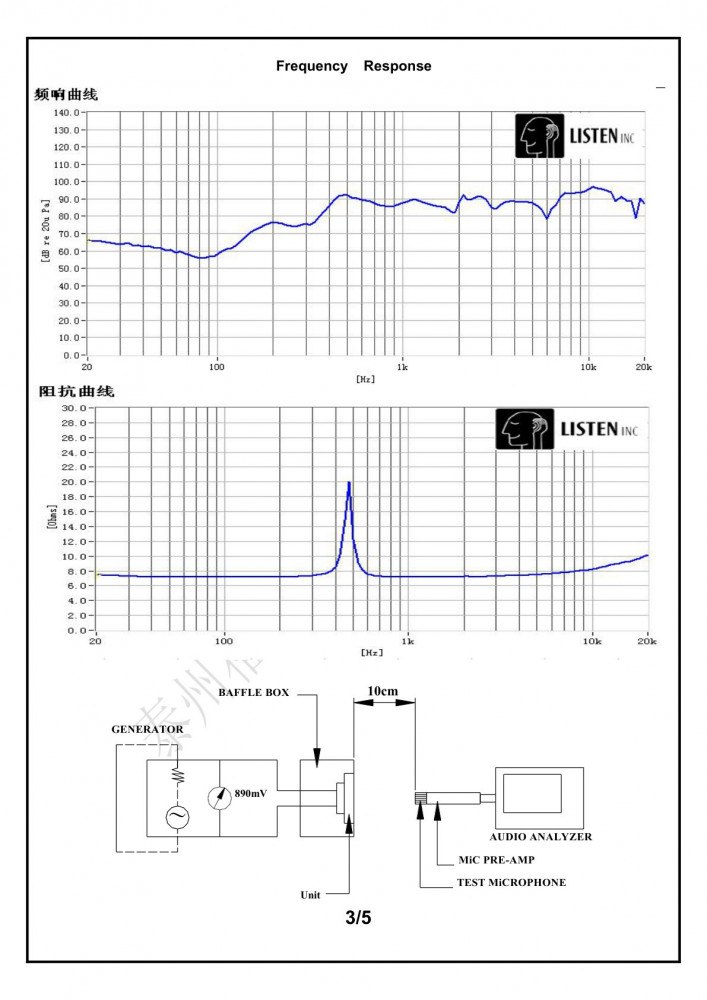 FS4040NB0850-H22.2-R01 approval document page 4