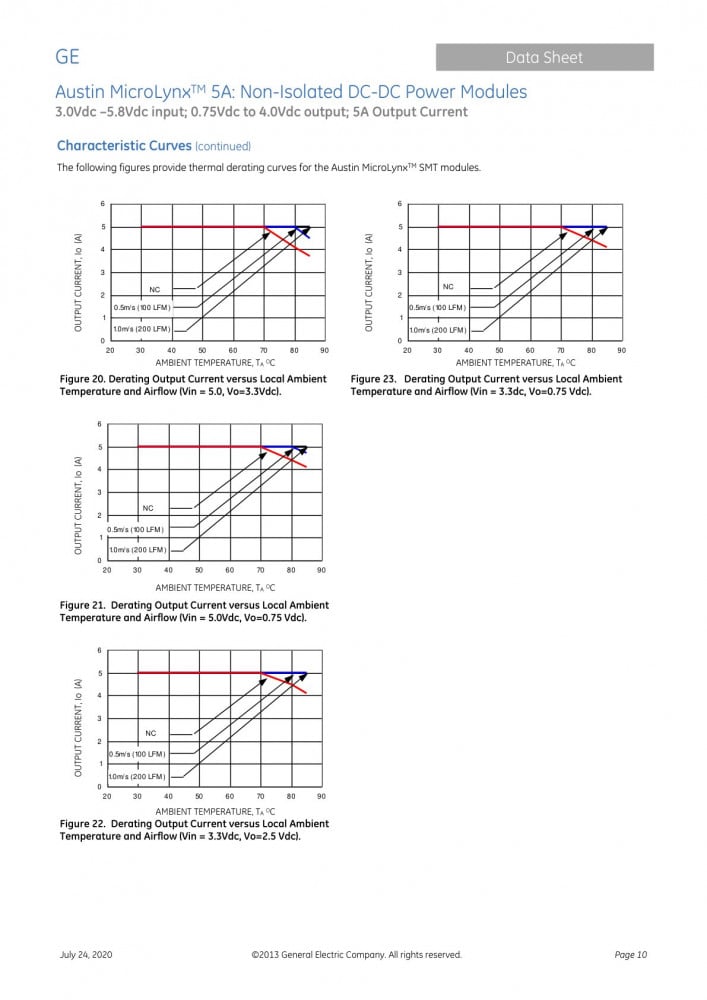 AXH005A0X-SRZ datasheet page 10