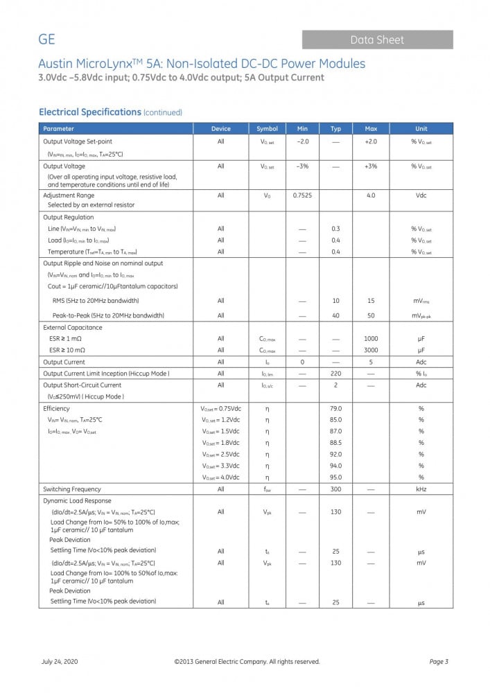 AXH005A0X-SRZ datasheet page 3