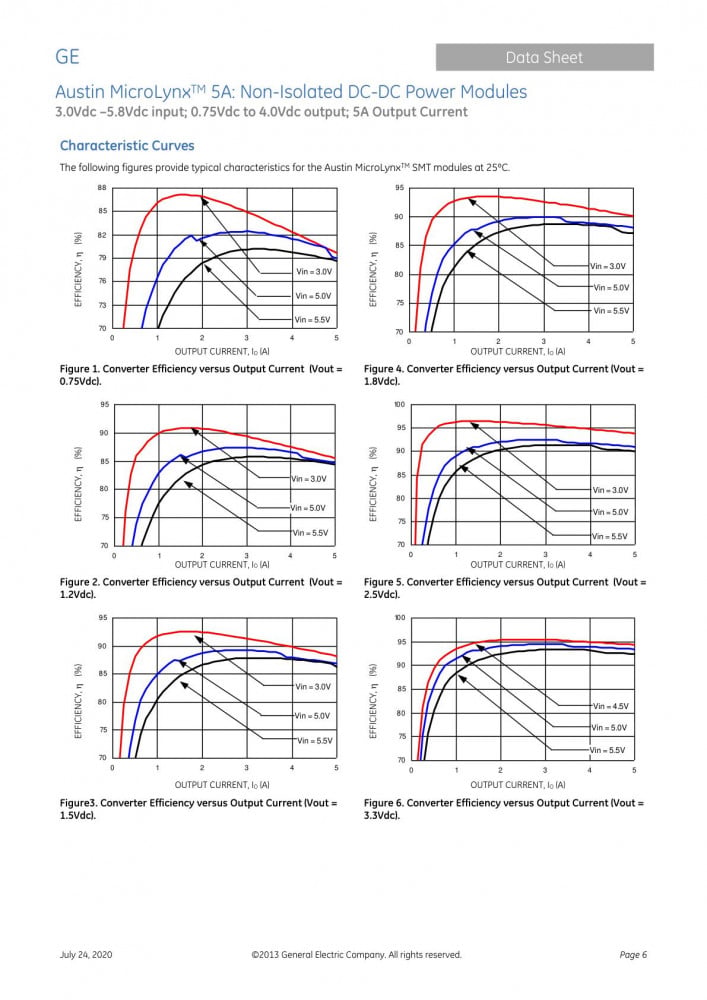 AXH005A0X-SRZ datasheet page 6