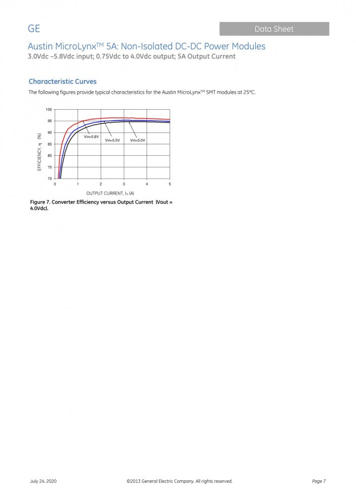 AXH005A0X-SRZ datasheet page 7