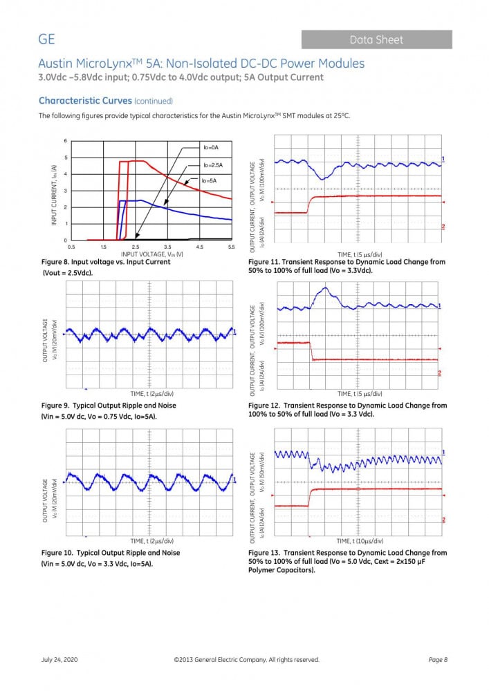 AXH005A0X-SRZ datasheet page 8