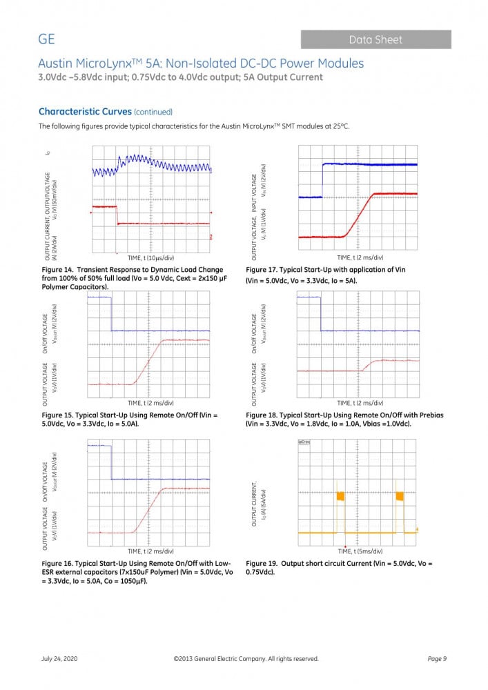 AXH005A0X-SRZ datasheet page 9