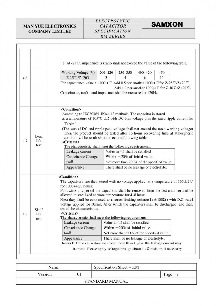 SAMXON KM specification, page 10