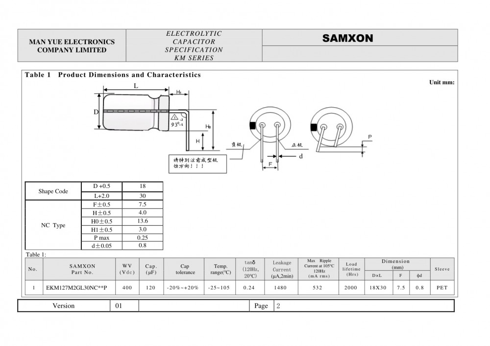 SAMXON KM specification, page 3