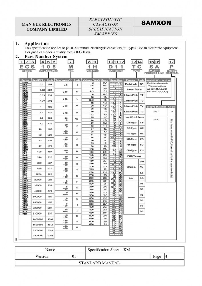 SAMXON KM specification, page 5