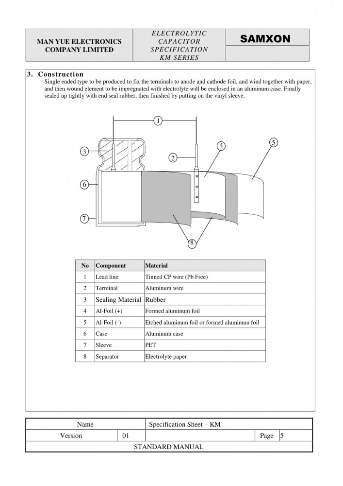 SAMXON KM specification, page 6