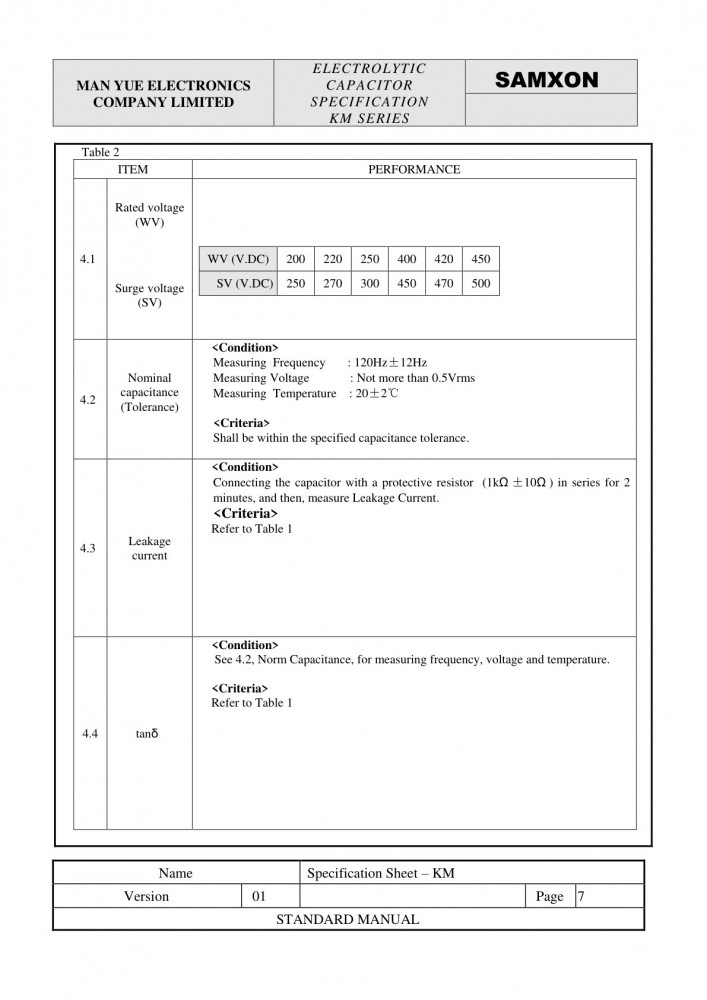 SAMXON KM specification, page 8