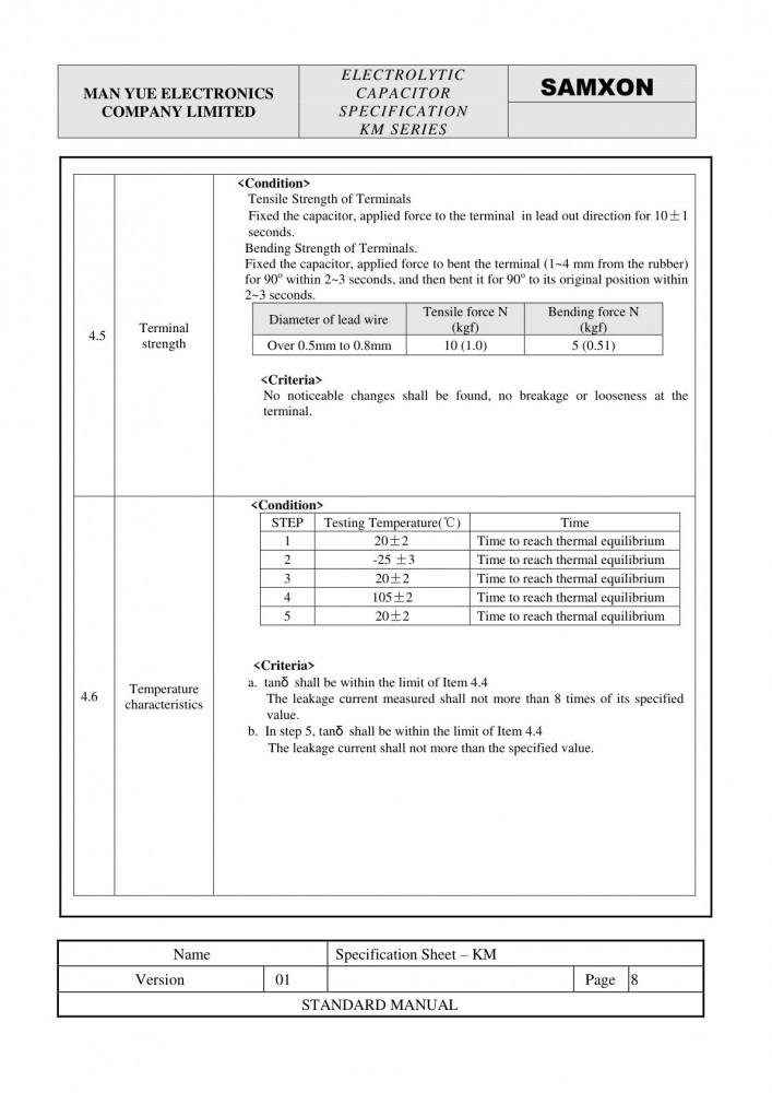 SAMXON KM specification, page 9