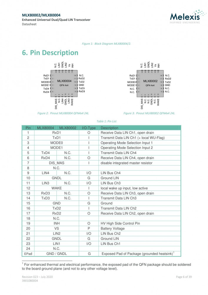 MLX80004 datasheet page 6
