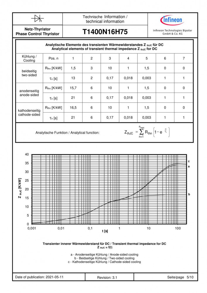T1400N16H75 datasheet page 5