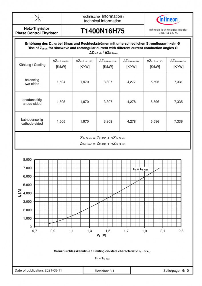 T1400N16H75 datasheet page 6