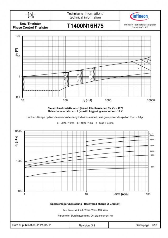 T1400N16H75 datasheet page 7