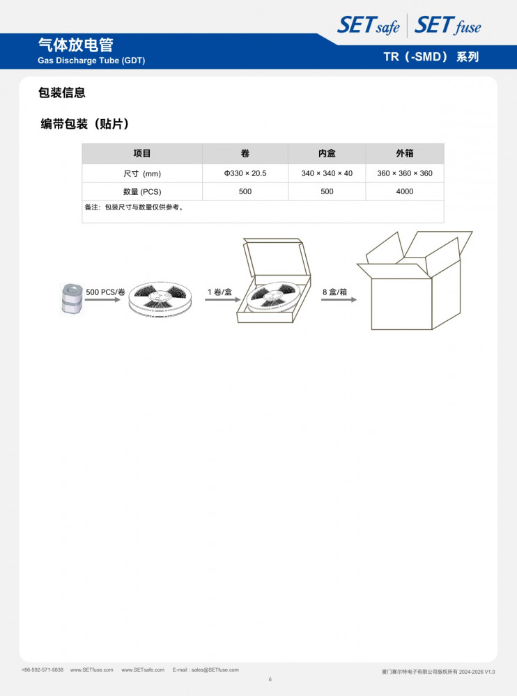 SET TR231H-SMD datasheet page 6