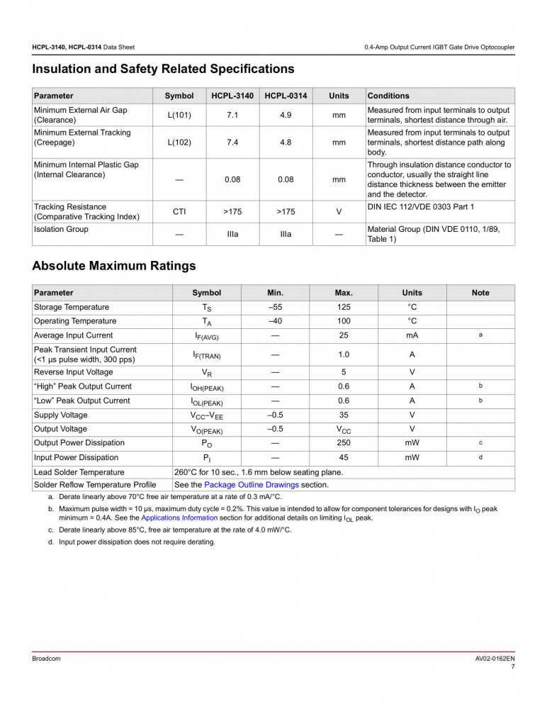 HCPL-0314#500 datasheet page 7