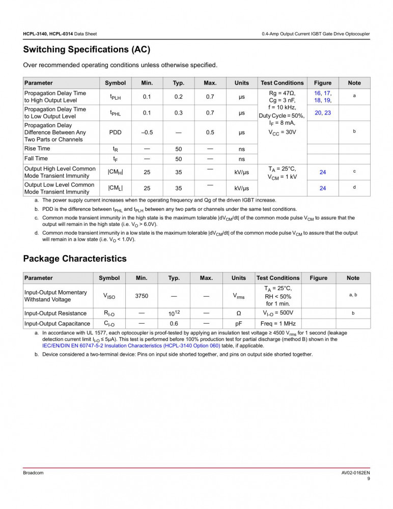 HCPL-0314#500 datasheet page 9