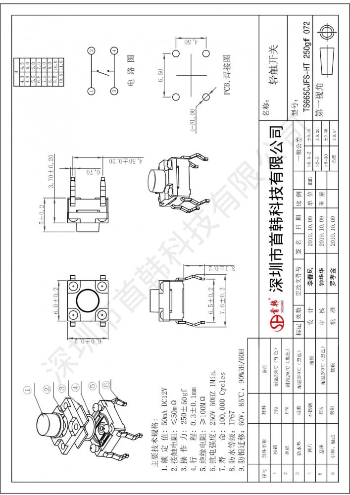 TS665CJFS-HT 250gf 072 technical document page 1