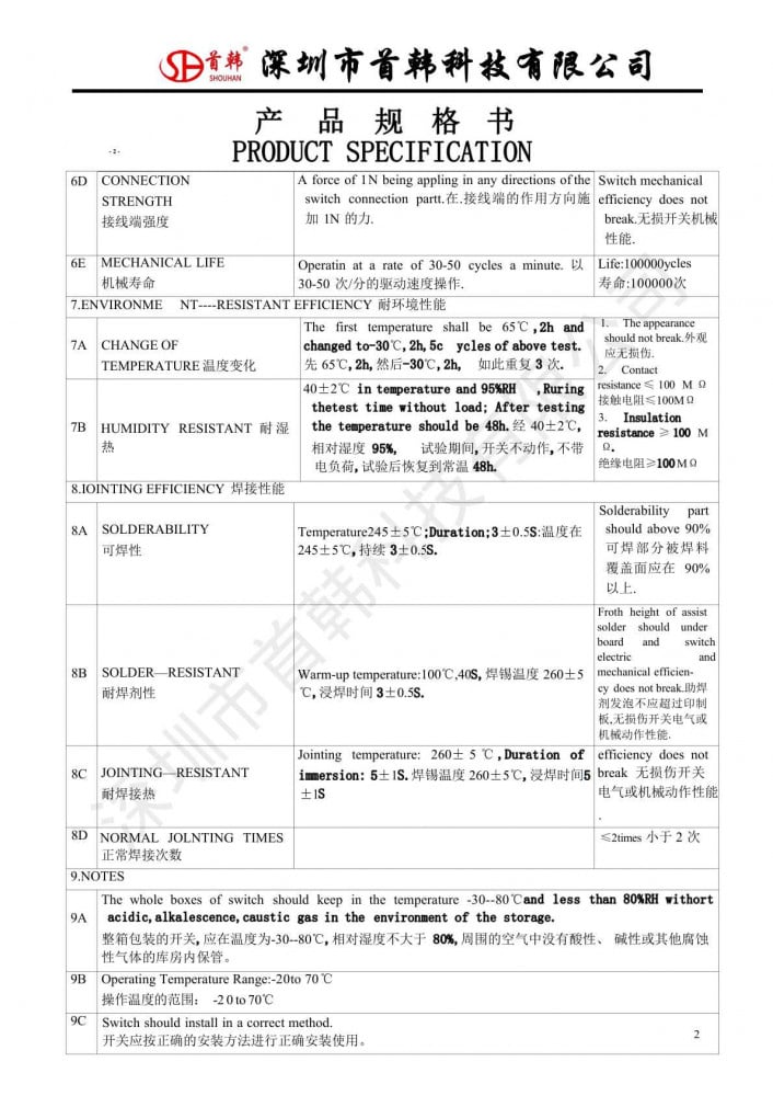 TS665CJFS-HT 250gf 072 technical document page 4