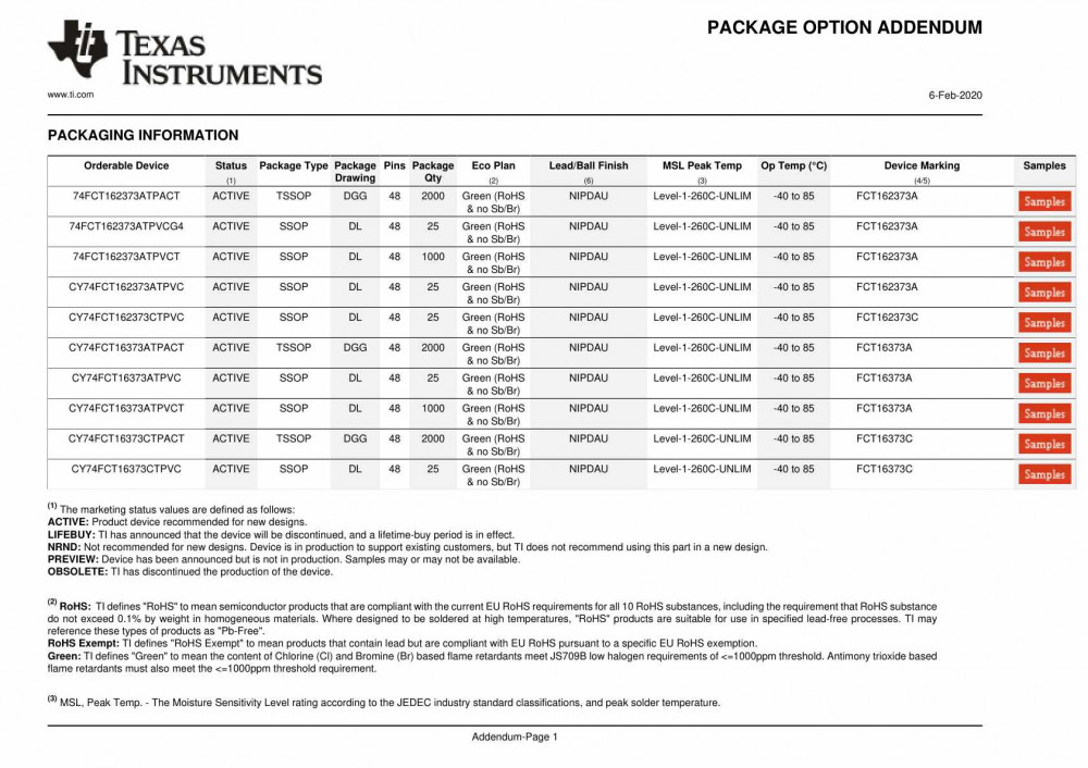 74FCT162373ATPVCT datasheet page 7