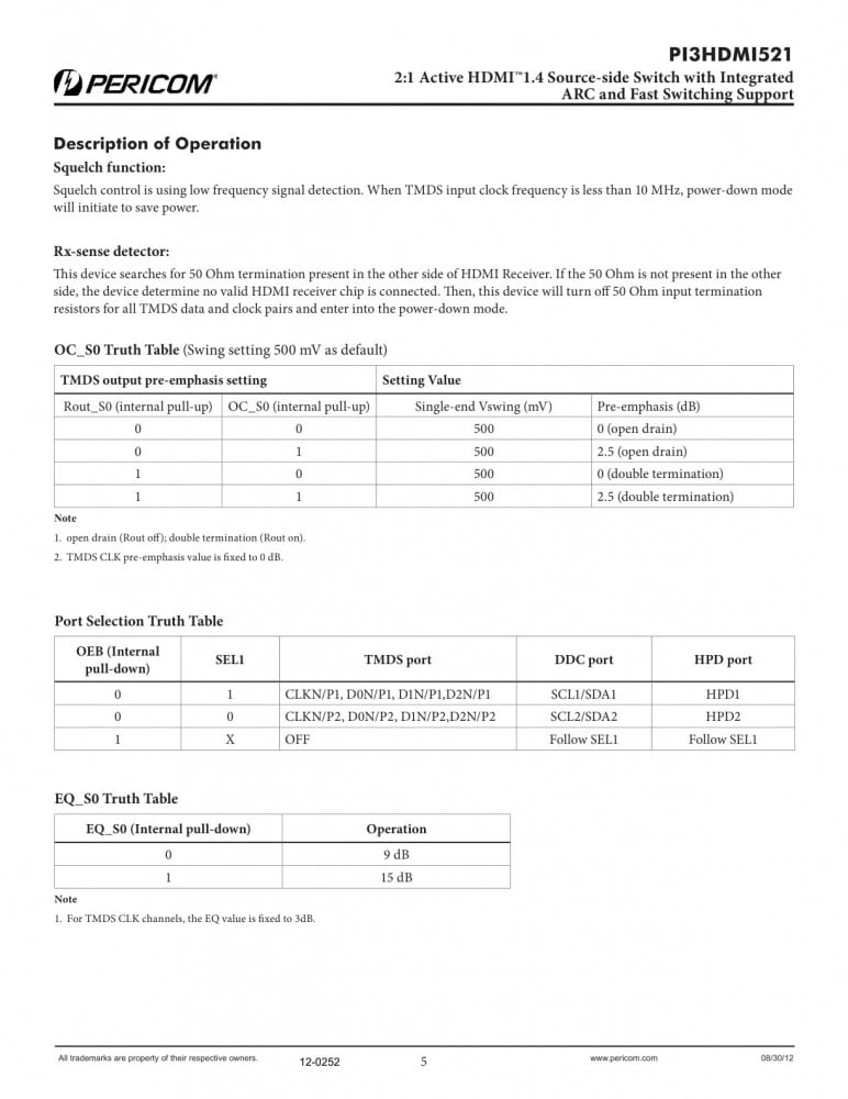 PI3HDMI521FBE datasheet page 5